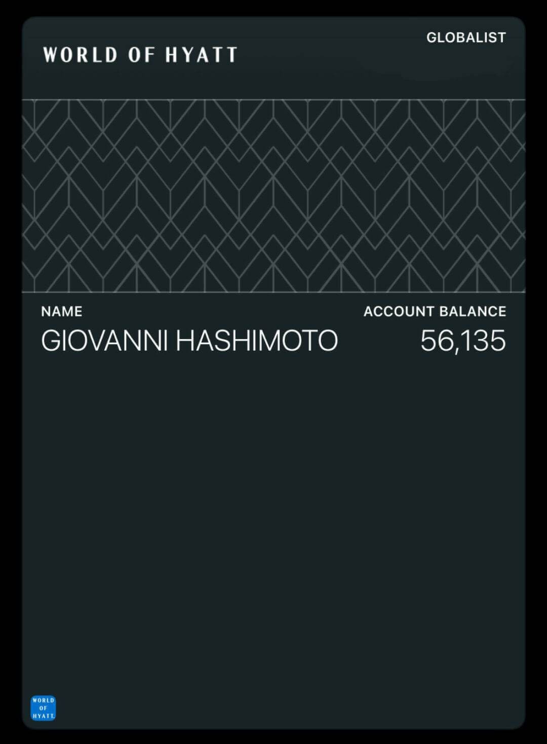 Introduction: Elite Status in World of Hyatt - Travel Spill